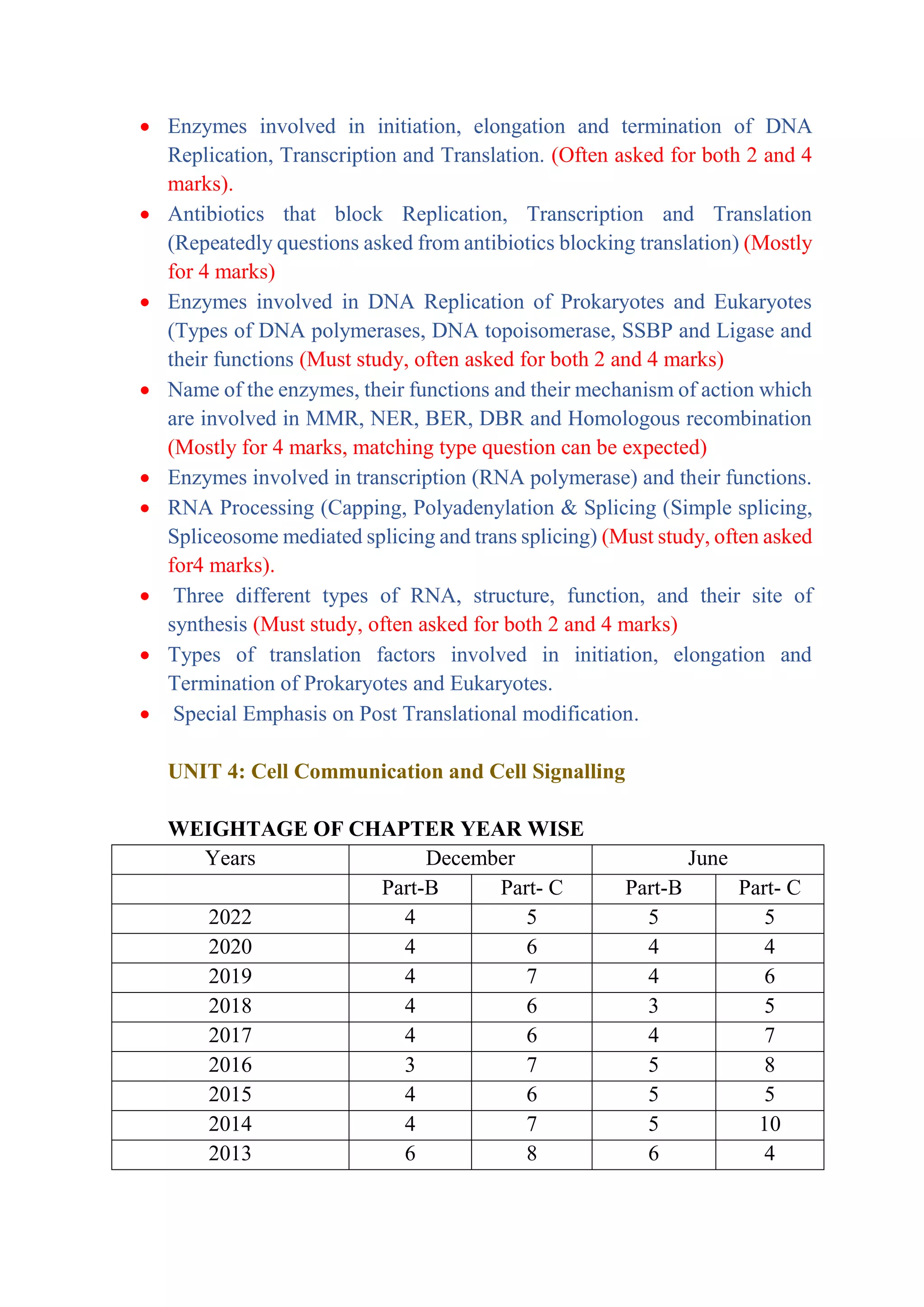 Most Important Topics For CSIR Life Science | DOCX