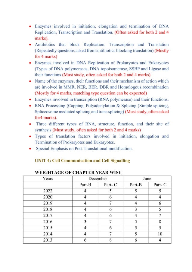 Most Important Topics For CSIR Life Science | DOCX | Biological ...