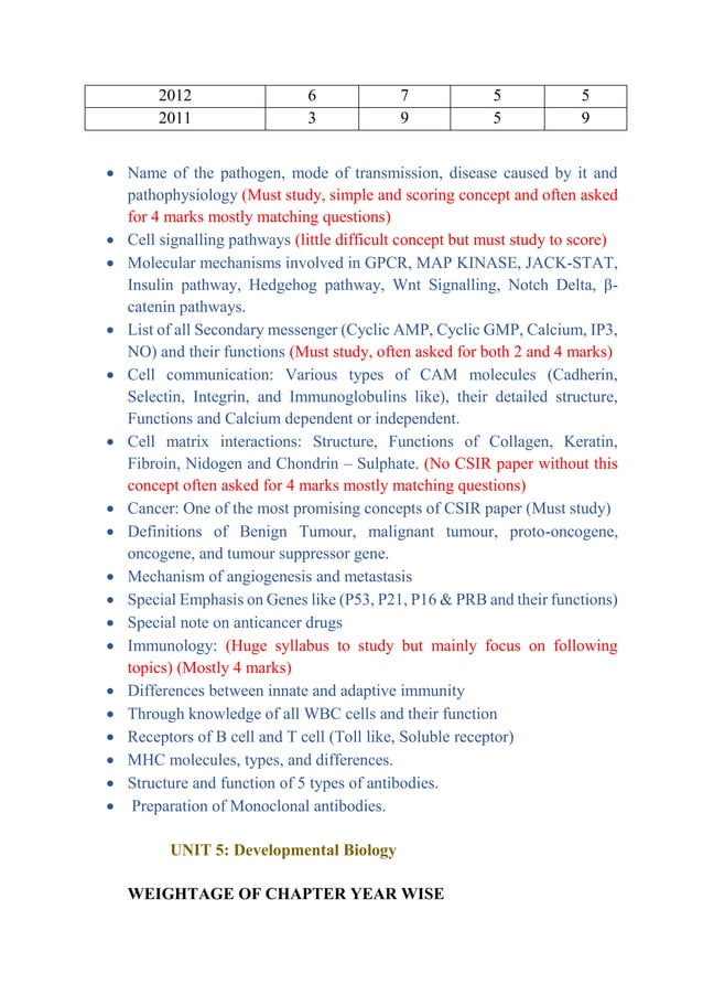 Most Important Topics For CSIR Life Science | DOCX | Biological ...