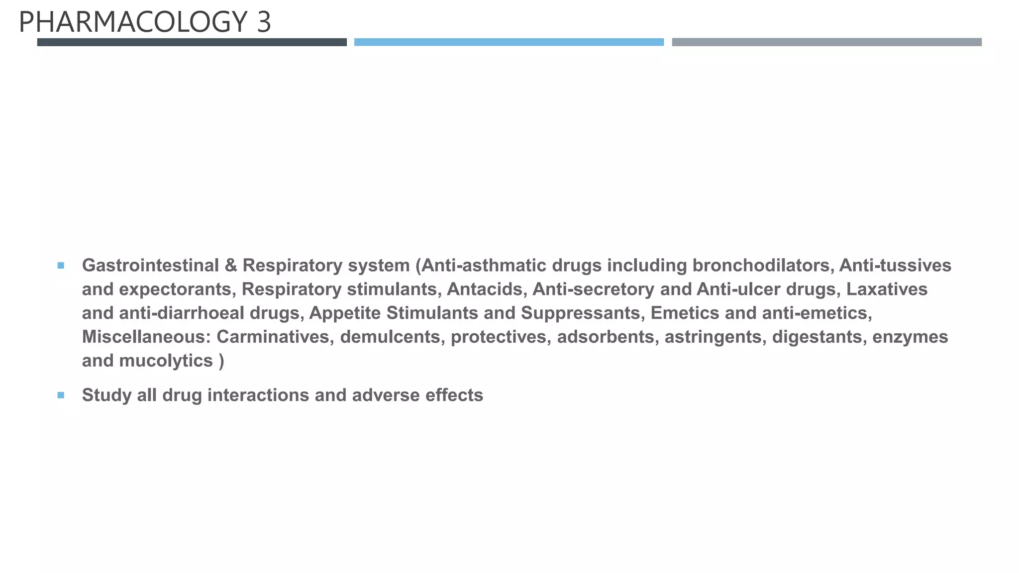 Most Important topics of GPAT individual.pptx