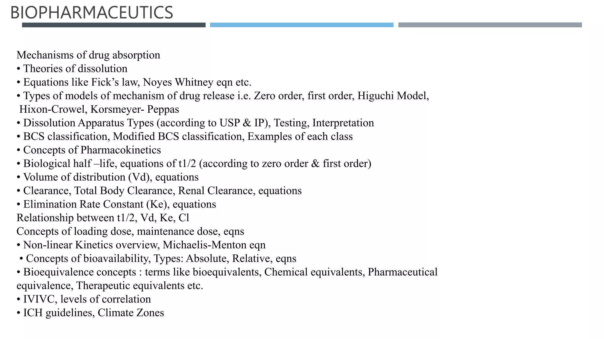 Most Important topics of GPAT individual.pptx