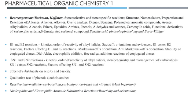 Most Important topics of GPAT individual.pptx