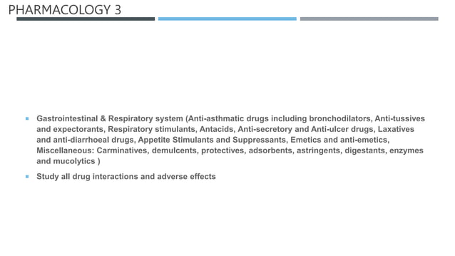 Most Important topics of GPAT individual.pptx