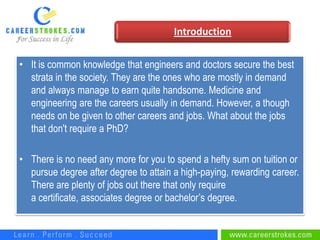 Most in demand careers in 2012 | PPTX