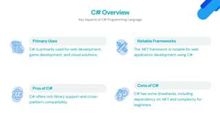 Most In Demand Programming Languages to Learn | PPTX