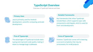 Most In Demand Programming Languages to Learn | PPTX