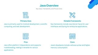 Most In Demand Programming Languages to Learn | PPTX