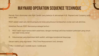 MOST kelompok 7 Final.pptx