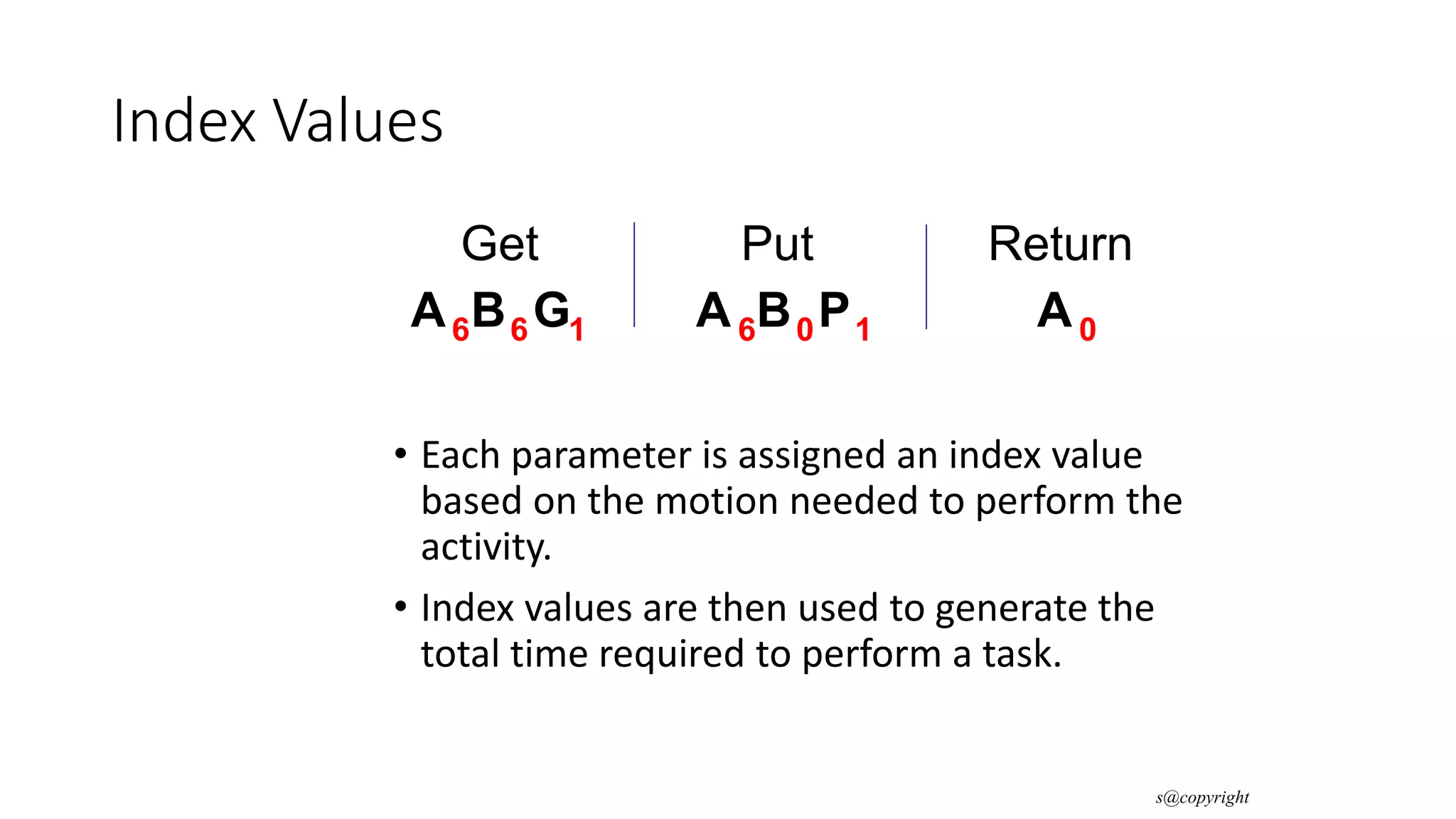 Most (Maynard Operation Sequence Technique) | PPTX