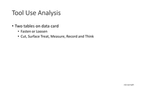 Most (Maynard Operation Sequence Technique) | PPTX