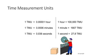 Most (Maynard Operation Sequence Technique) | PPTX
