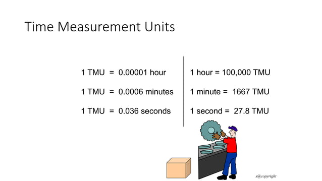Most (Maynard Operation Sequence Technique) | PPTX | Desktop Publishing | Computer Software and ...