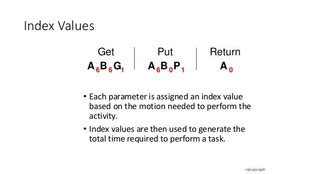 Most (Maynard Operation Sequence Technique)