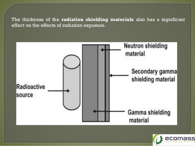 Most Notable Factors Of Radiation Shielding | PPT