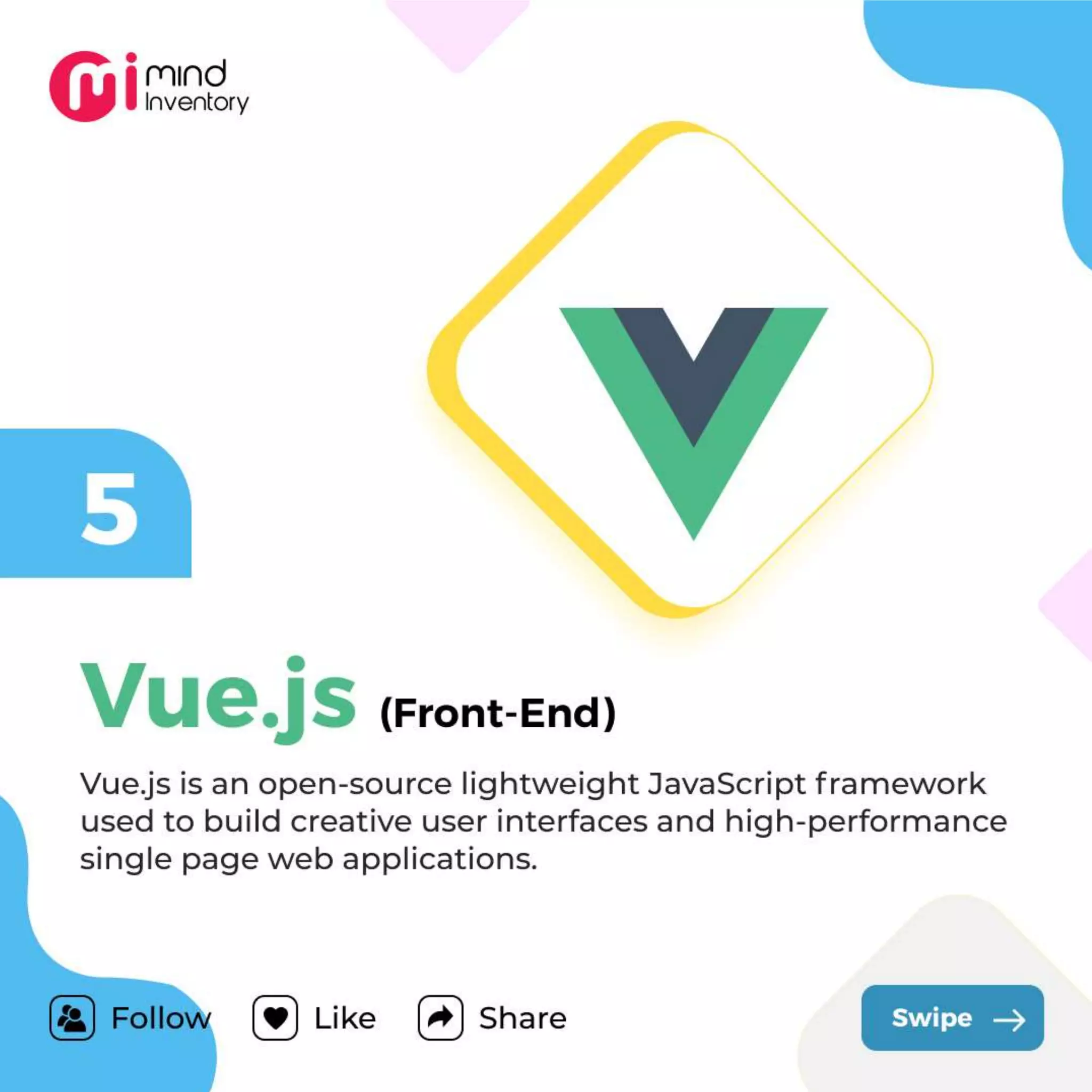 7 Most Popular JavaScript Frameworks | PPTX