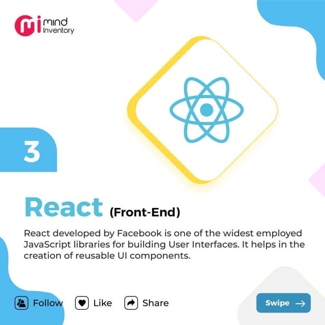 7 Most Popular JavaScript Frameworks | PPTX