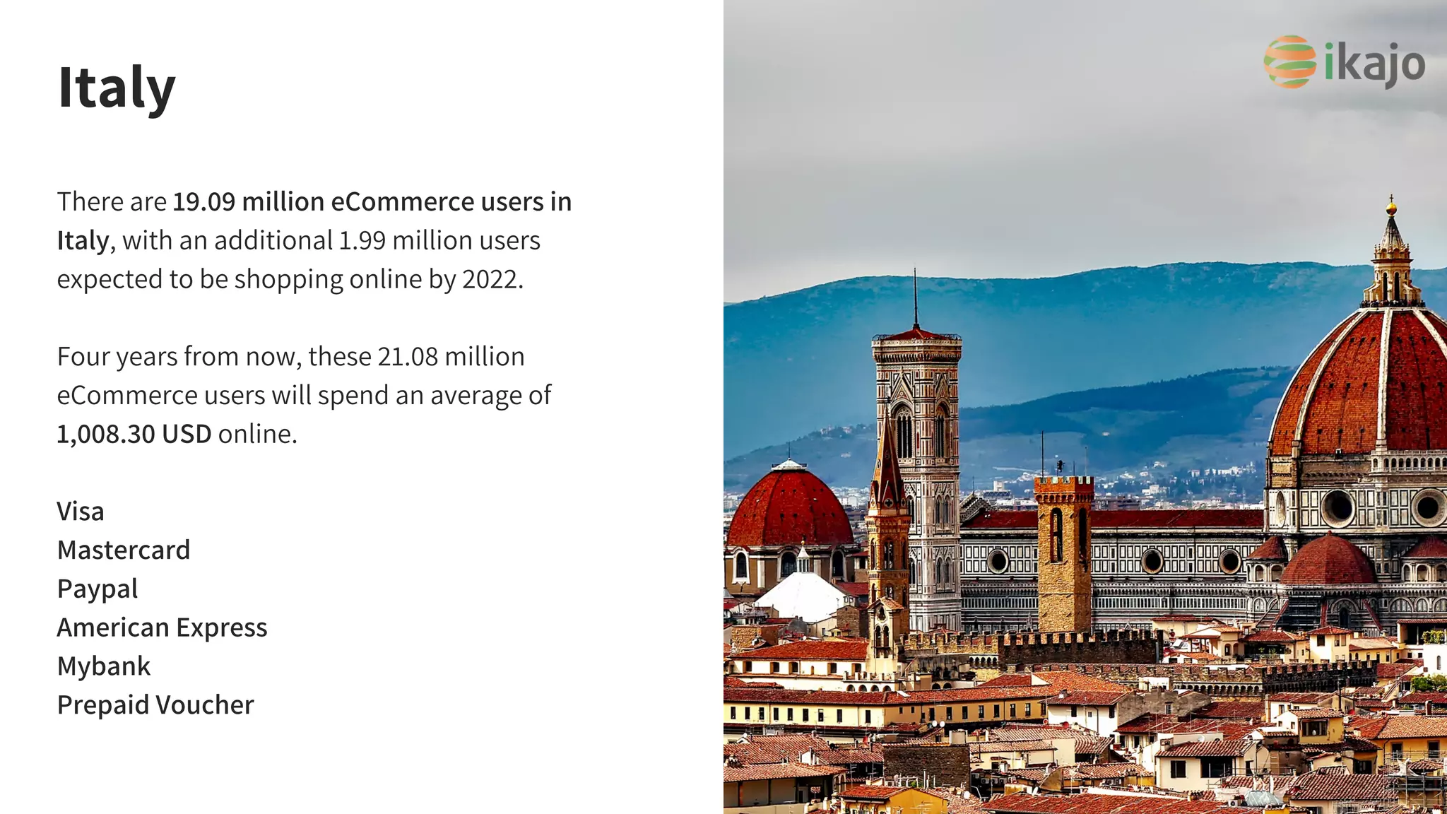 The most popular payment methods in Europe | PPT