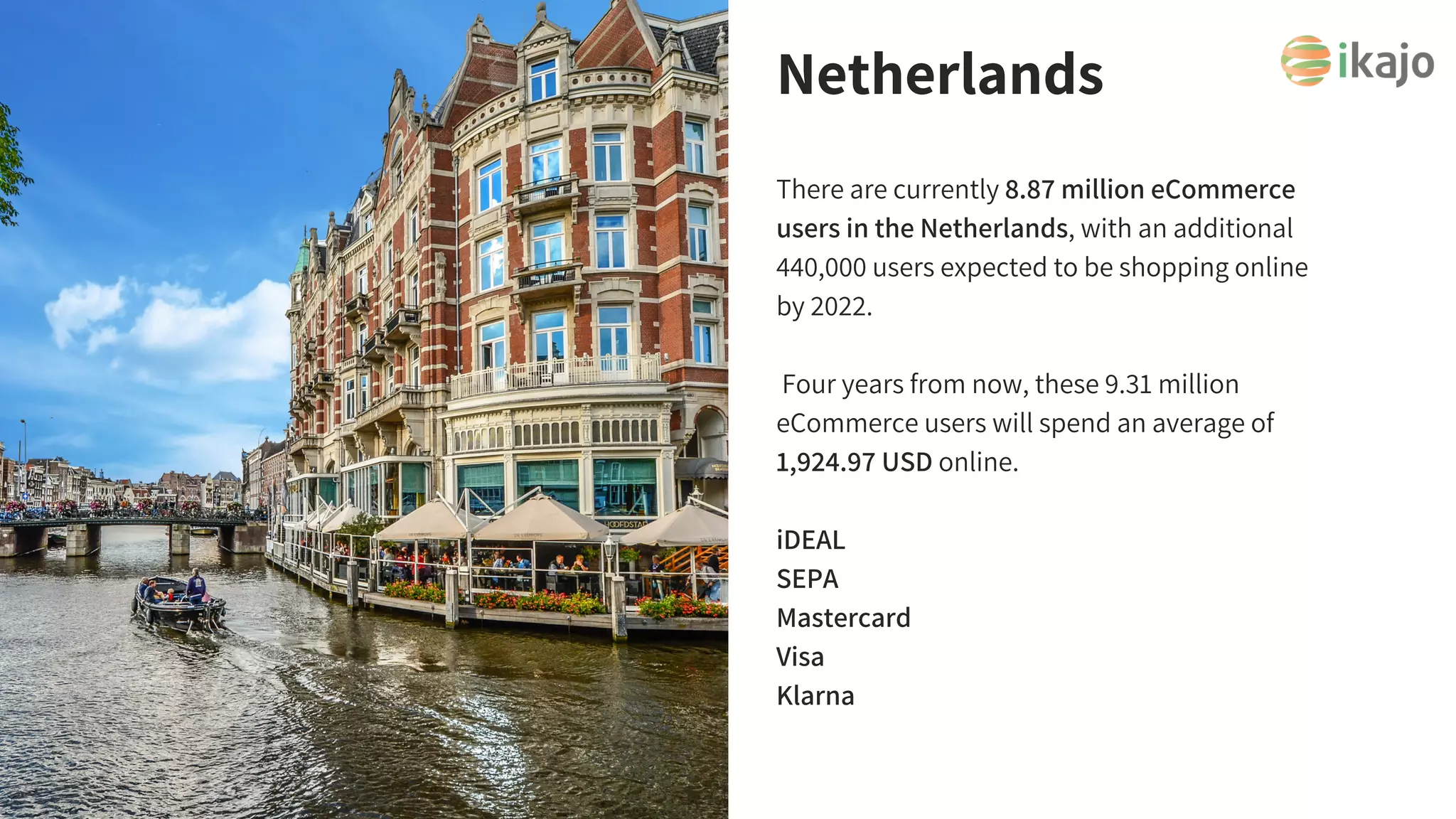 The most popular payment methods in Europe | PPT