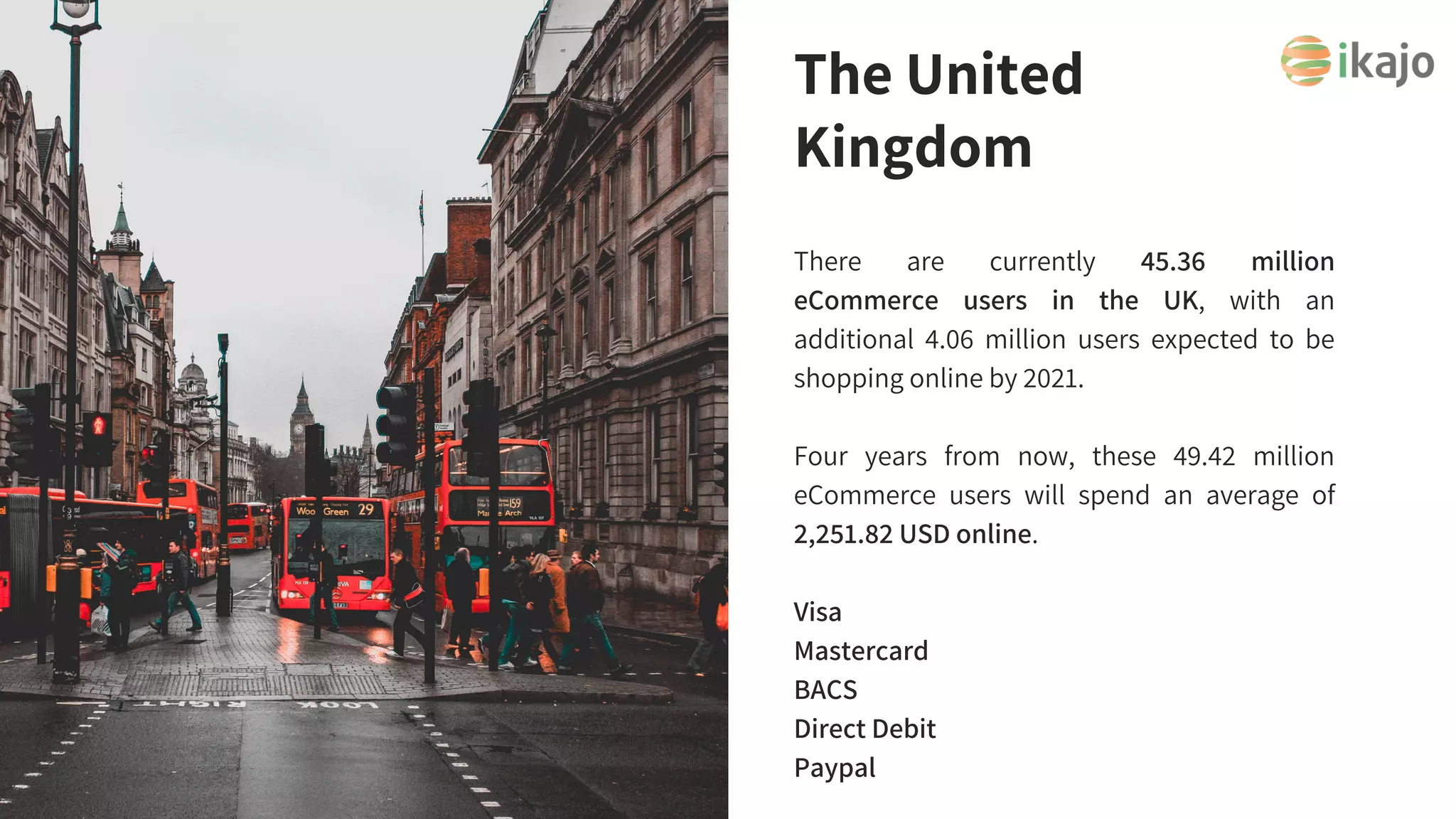 The most popular payment methods in Europe | PPT