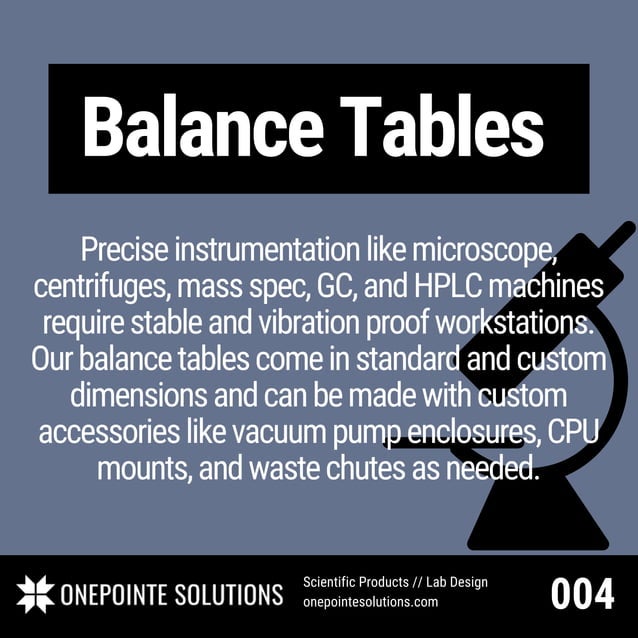 Our Most Popular Table Configurations (Part 2) | PDF