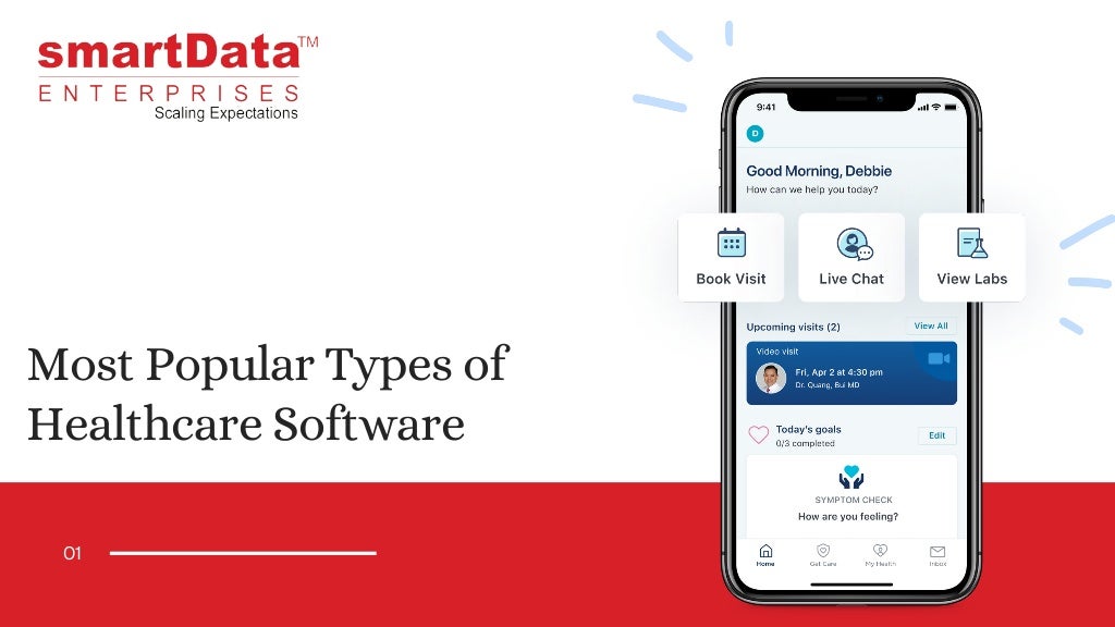 Types of Healthcare Software | smartData | PPT