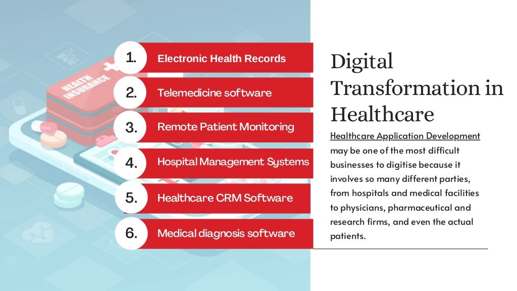Types of Healthcare Software | smartData | PPT