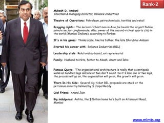 Most powerful CEOs in India | PPSX | Celebrity Families | Pop Culture