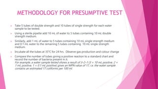 MOST PROBABLE NUMBER (MPN) ANALYSIS [.pptx