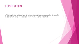 MOST PROBABLE NUMBER (MPN) ANALYSIS [.pptx