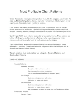 Most Profitable Chart Patterns.pdf