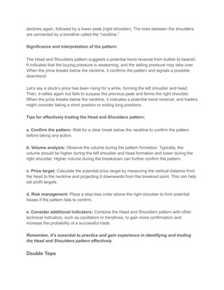 Most Profitable Chart Patterns.pdf