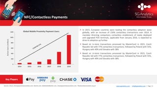 The Future of Payments: Next-Gen Payment Processing Technologies | PPTX