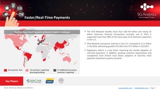 The Future of Payments: Next-Gen Payment Processing Technologies | PPTX