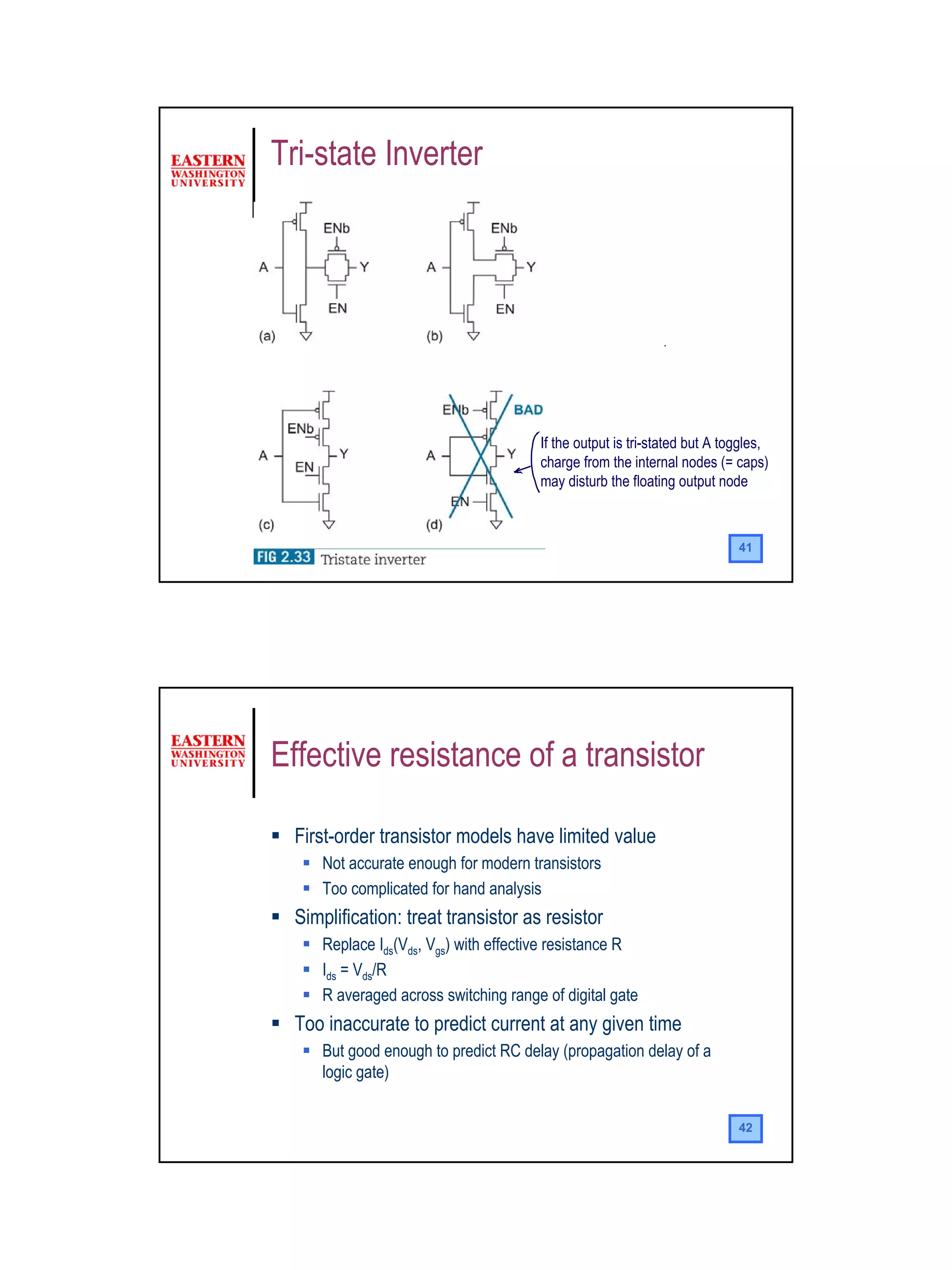 Mos transistor | PDF