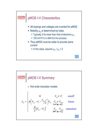 Mos transistor | PDF