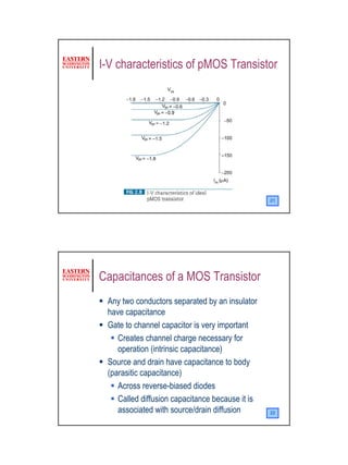 Mos transistor | PDF