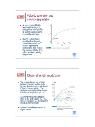 Mos transistor | PDF