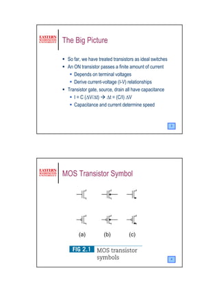 Mos transistor | PDF