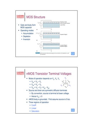 Mos transistor | PDF