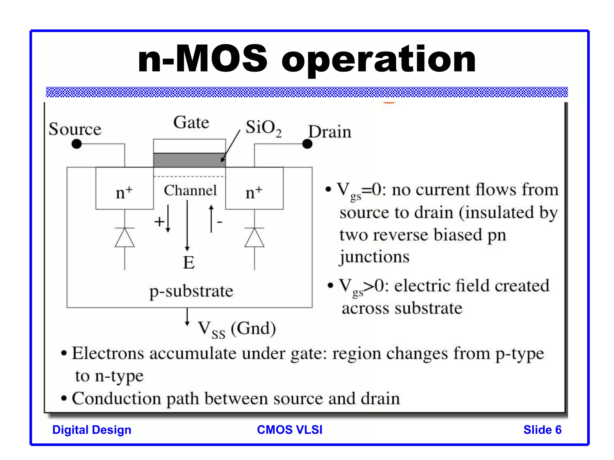 Mos Transistor Theory Pptx Consumer Electronics Technology And Computing