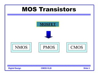 Mos transistor theory | PPTX