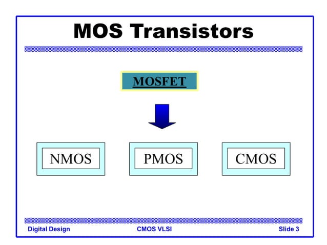 Mos transistor theory | PPTX | Consumer Electronics | Technology ...