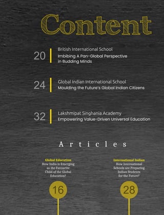 Most Recognized International Schools of India-2022.pdf