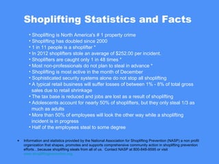 Most shoplifted items | PPT