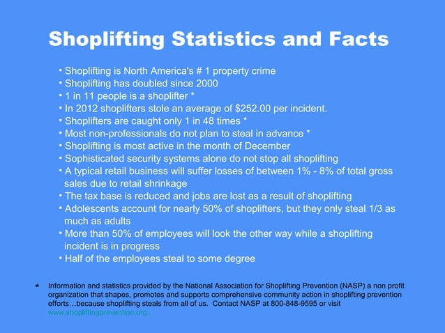 Most shoplifted items | PPT