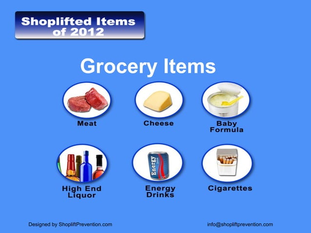 Most shoplifted items | PPT