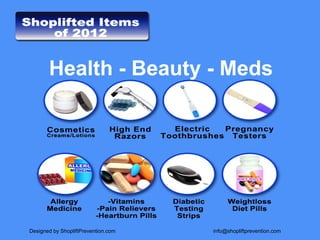 Most shoplifted items | PPT
