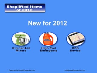 Most shoplifted items | PPT
