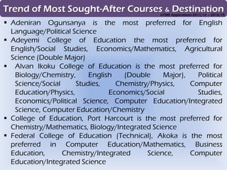 Most sought after courses in nigeria | PPT