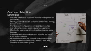 Most Successful Business Development Strategies | PPT